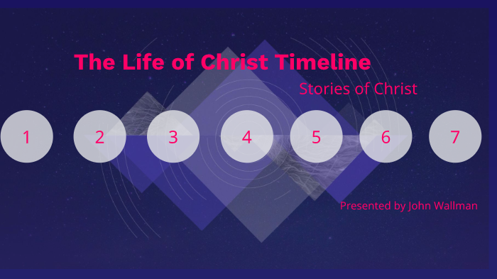 The Life of Christ Timeline Project by John Wallman on Prezi