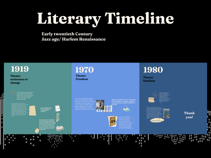 Literary Timeline by Isabella Aliberto on Prezi