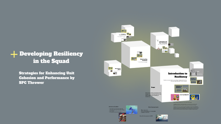 Developing Resiliency in the Squad by Alyssa Thrower on Prezi