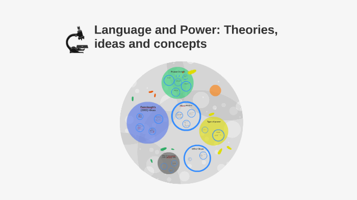 Language and Power: Theories, ideas and concepts by marcus randall on Prezi