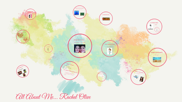 All About Me... Rachel Olive by Rachel Olive on Prezi