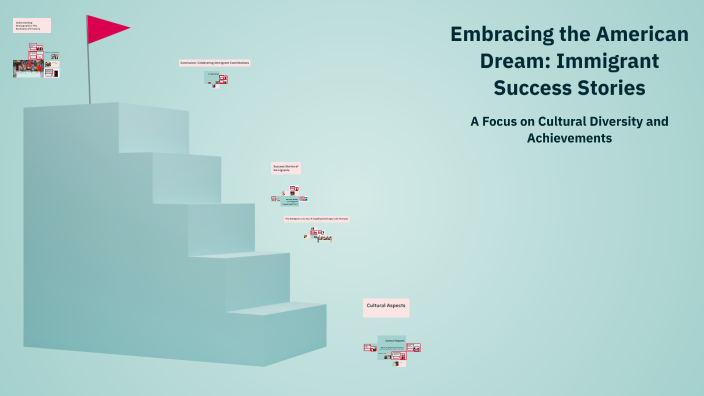 Embracing the American Dream: Immigrant Success Stories by janesse ...