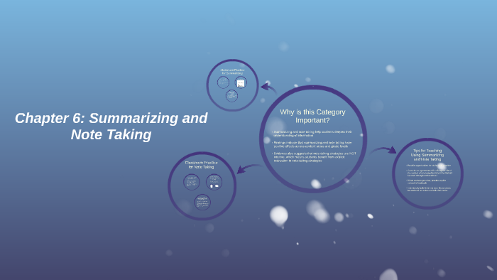 Chapter 6: Summarizing and Note Taking by Andrea Jones on Prezi
