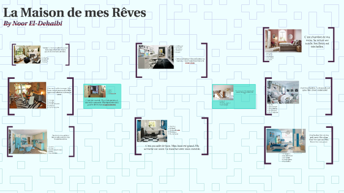 La Maison de mes Rêves by Noor Eldehaibi on Prezi