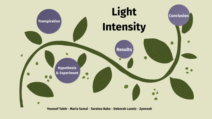 Light Intensity and Rate of Transpiration by Youssef Taleb on Prezi