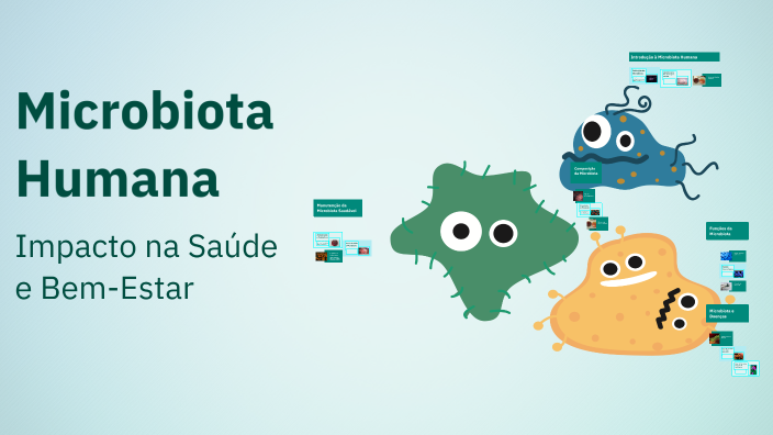 Microbiota Humana by Matilde Silva on Prezi
