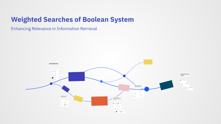 Weighted Searches of Boolean System by Aalok Narayan Yadav on Prezi