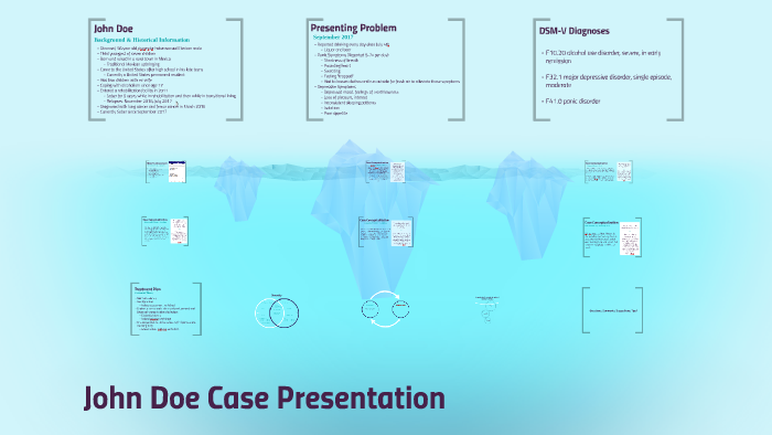 John Doe Case Presentation by Elysia S on Prezi
