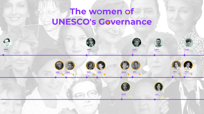 B - The women of UNESCO's governance by Victoria Marcano on Prezi