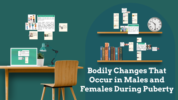 Bodily Changes During Puberty By Jeanemay Dacula On Prezi