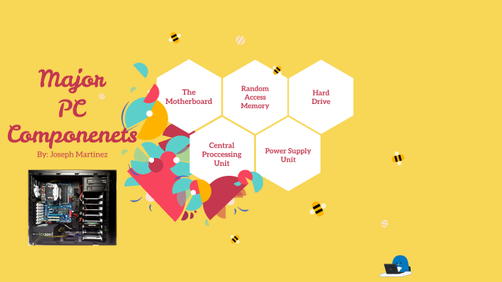 Major PC Components by Joseph Martinez on Prezi