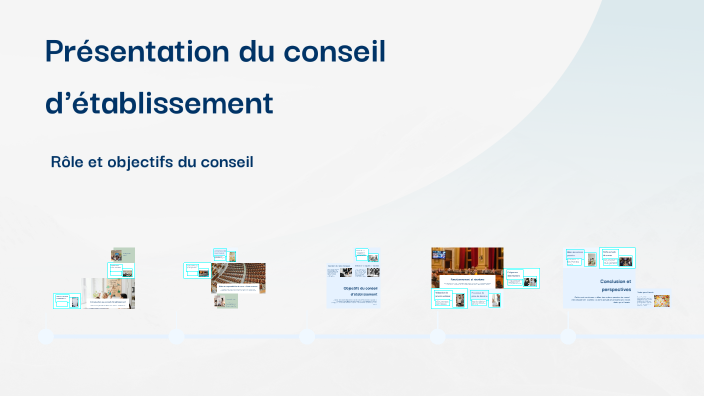 Présentation du conseil d'établissement by Antoine Cutanda on Prezi