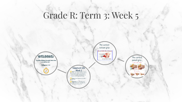 Grade R: Term 3: Week 5 by Maryke Mare on Prezi