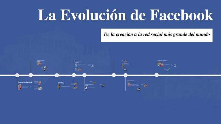 La Evolución de Facebook by Felipe Rey on Prezi
