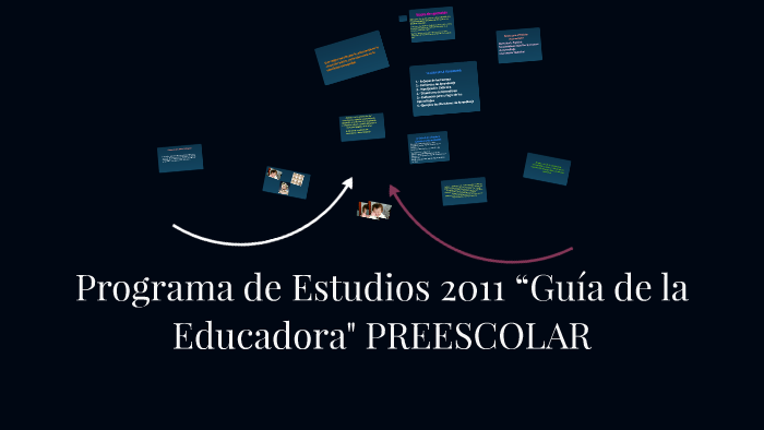Programa de Estudios 2011 “Guía de la Educadora" PREESCOLAR by Danny ...