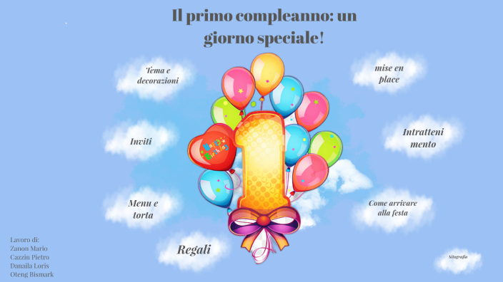Primo compleanno by Mario Zanon on Prezi