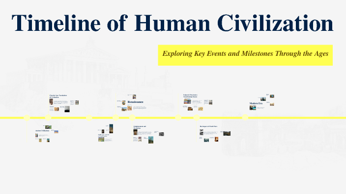 Timeline of Human Civilization by ulzii zaya on Prezi