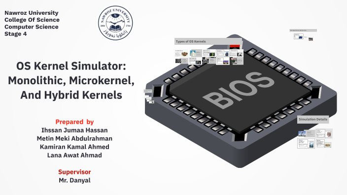 OS Kernel Simulator: Monolithic, Microkernel, And Hybrid Kernels by ...