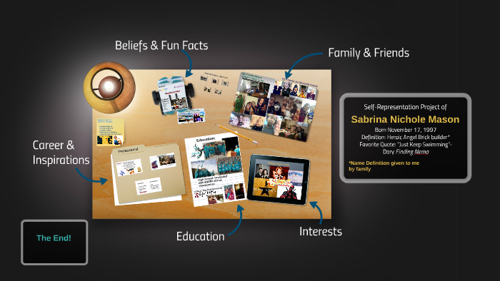 Self Representation Project by Bre Mason on Prezi