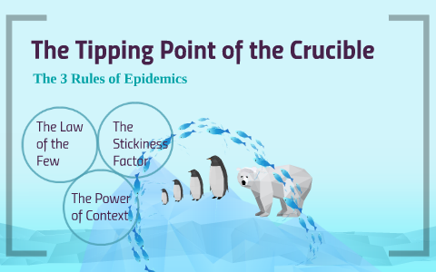 The Tipping Point of the Crucible by Kathryn D: on Prezi