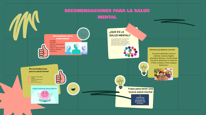 RECOMENDACIONES PARA LA SALUD MENTAL by Angelo Jim Huaynates Carpio on ...