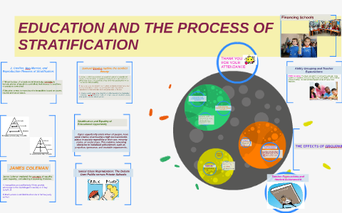 EDUCATION AND THE PROCESS OF STRATIFICATION by büşra uygun on Prezi