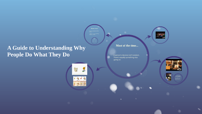 A Guide to Understanding Why People Do What They Do by Spencer Cash on ...