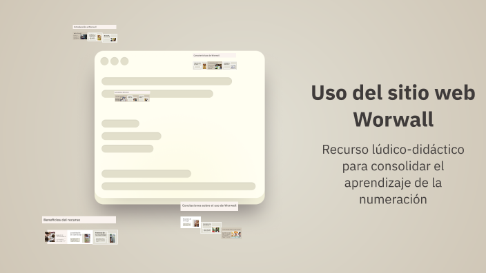 Uso del sitio web Worwall by felianny teran on Prezi