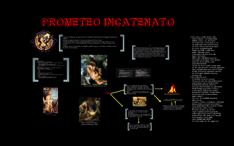 prometeo incatenato by giulia mork on Prezi
