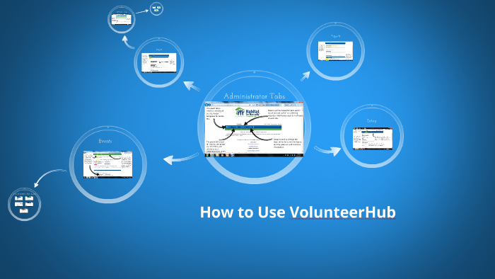 How to Use VolunteerHub by Jesse Cronin on Prezi