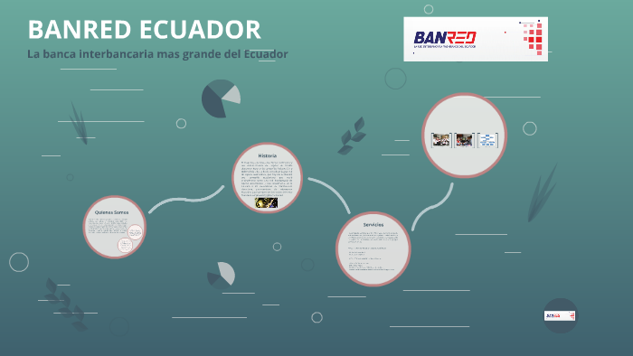 BANRED ECUADOR by Jairo Lopez on Prezi