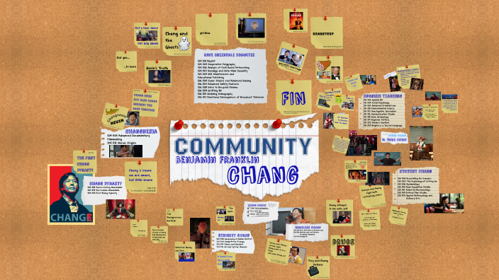 Ben Chang by Kae Gaffud on Prezi