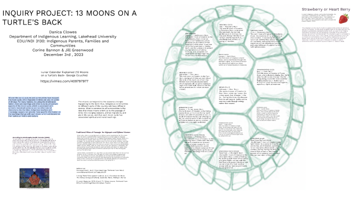 13 Moons on a Turtle's Back by Danica Clowes on Prezi