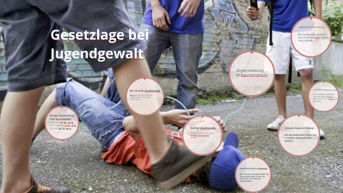 bhbhb by ian sorges on Prezi