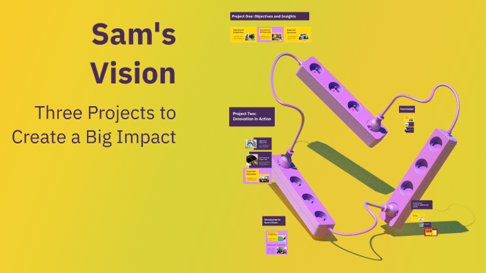 Sam's Vision by Saman Shadian on Prezi