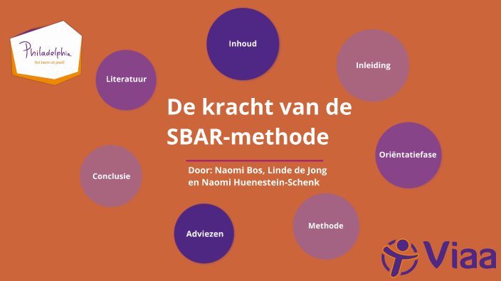 De kracht van de SBAR-methode by Naomi Schenk on Prezi