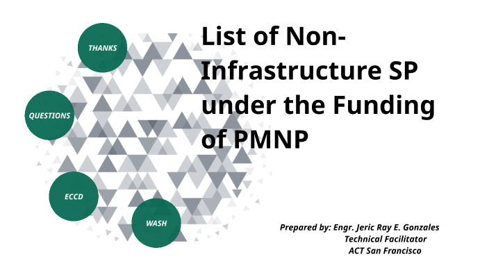 List of Possible Community Non-Infrastructure SPs for PMNP Funding by ...