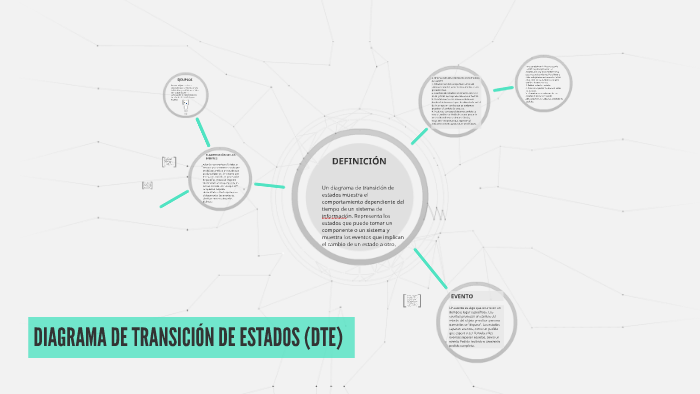 DIAGRAMA DE TRANSICION DE ESTADOS by David Santiago Mahecha on Prezi