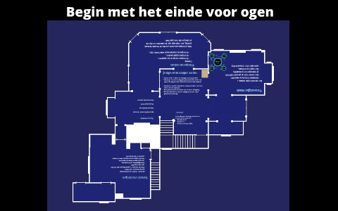 Begin met het einde voor ogen by Sarah Willard