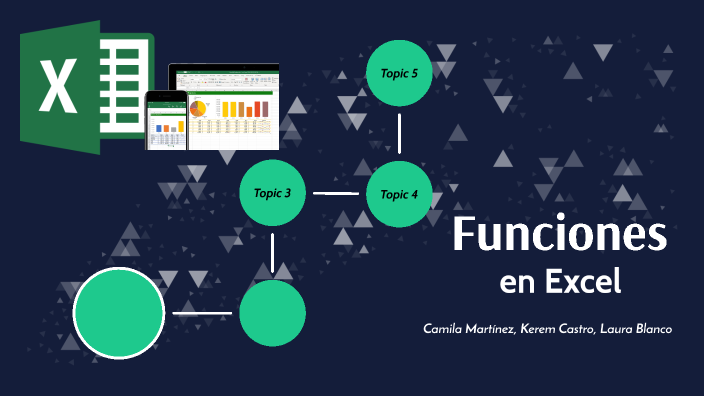 funciones de excel by CAMILA ANDREA MARTINEZ ALGARIN on Prezi