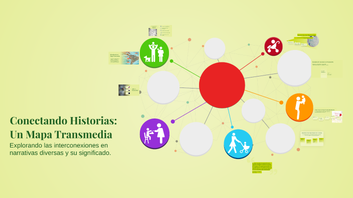 Conectando Historias: Un Mapa Transmedia by Jason Jazx on Prezi