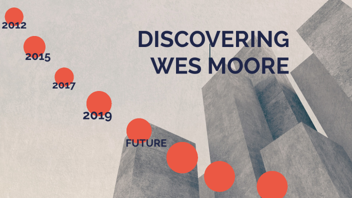 discovering wes moore by Nevaeh Smith on Prezi