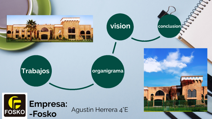 Presentacion de empresa Fosko by Agustin Herrera on Prezi