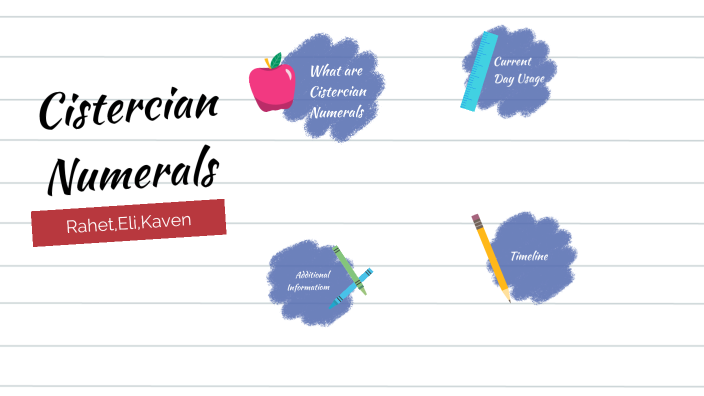 Cistercian Numerals Assignment|Ms.Puzzo by Rahet Randhawa on Prezi