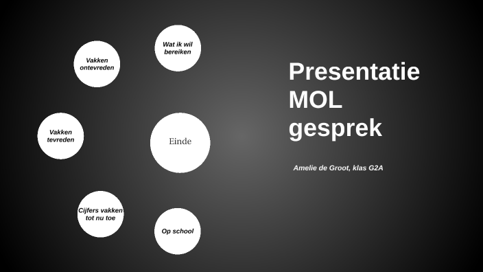 Presentatie MOL gesprek by Amélie de Groot