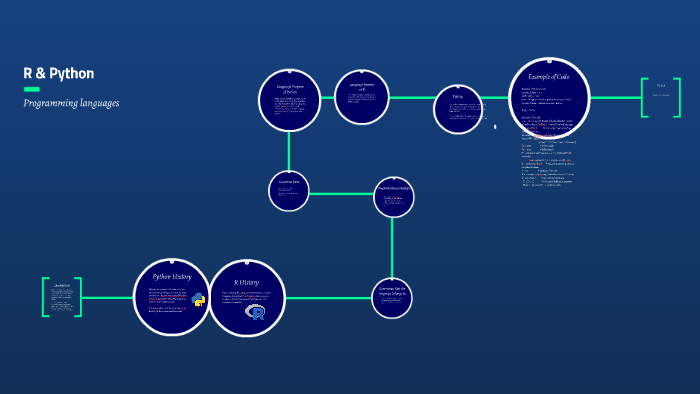 R & Python by Laia Jimenez on Prezi
