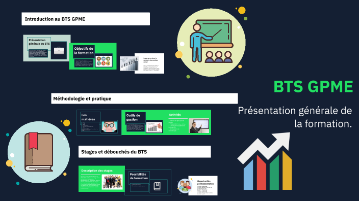 Présentation du BTS GPME by Jeannice Belinga on Prezi