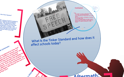 The Tinker Standard by Dulce Agustin on Prezi