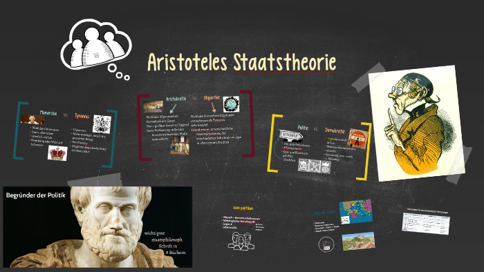 Aristoteles Staatsformen by Sonia Weiss on Prezi