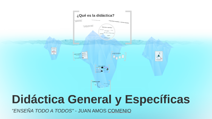 Didáctica General y Específicas by Emilia B on Prezi